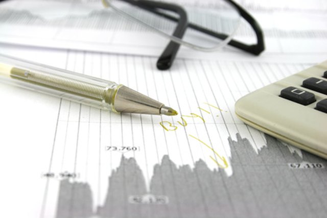 How to Calculate Capital Value | Sapling