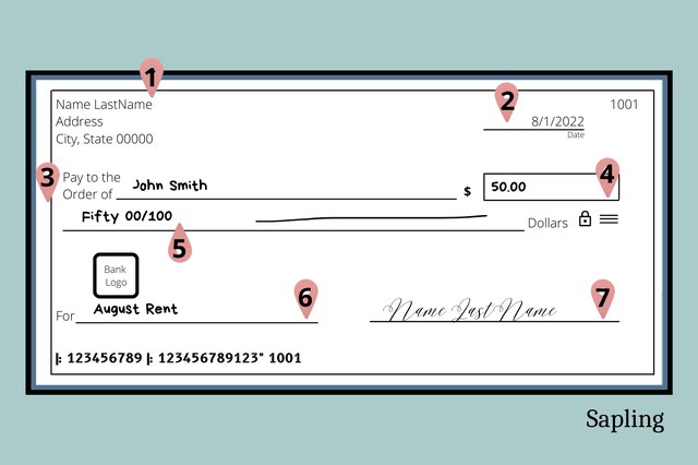 How to Write a Check With Dollars & Zero Cents | Sapling